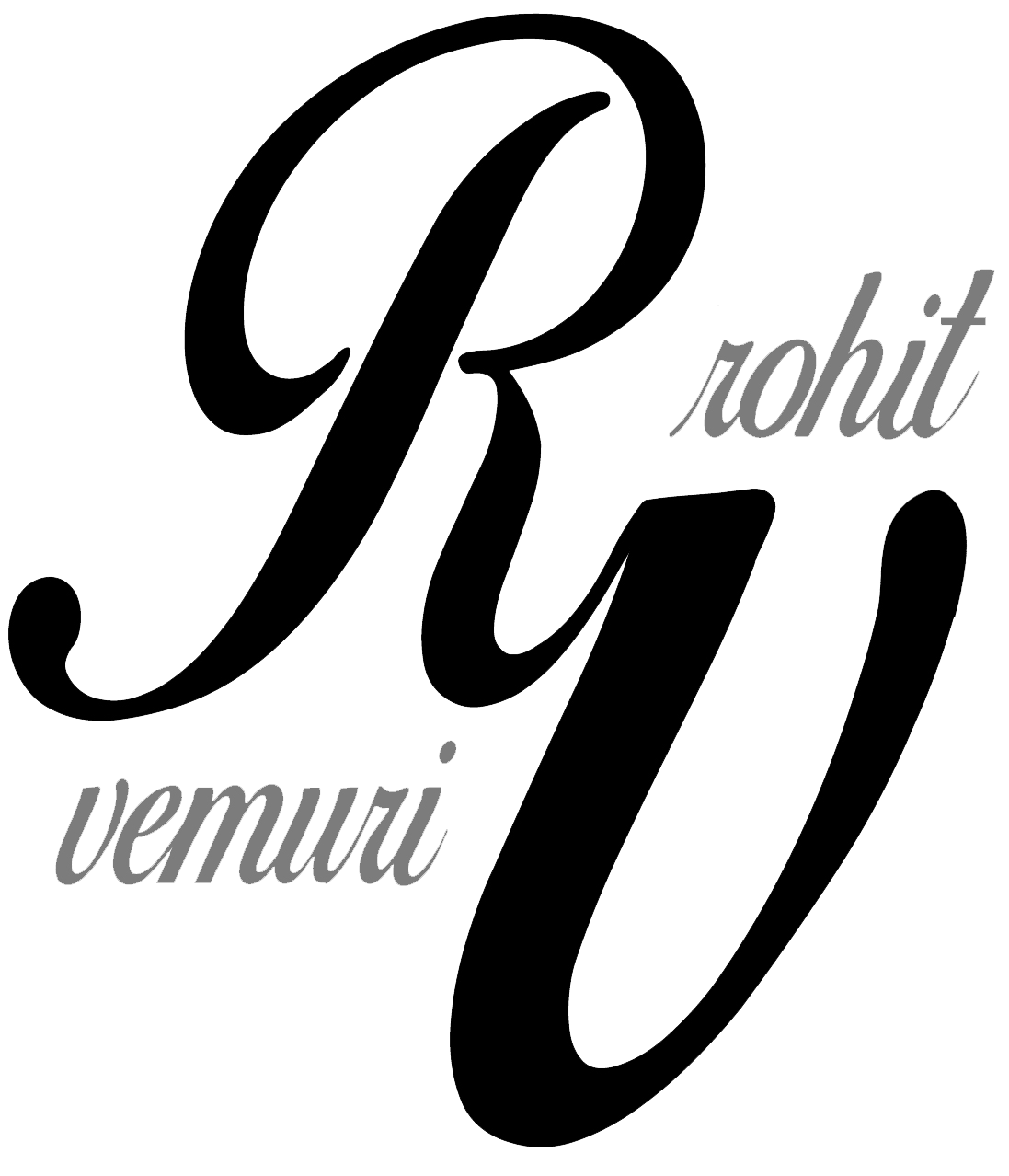 Rohit Name Logo