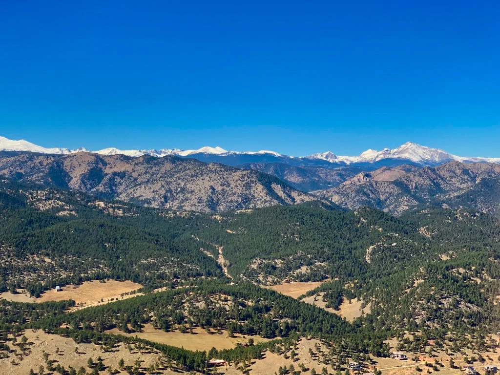Boulder Mountain Fire Protection District