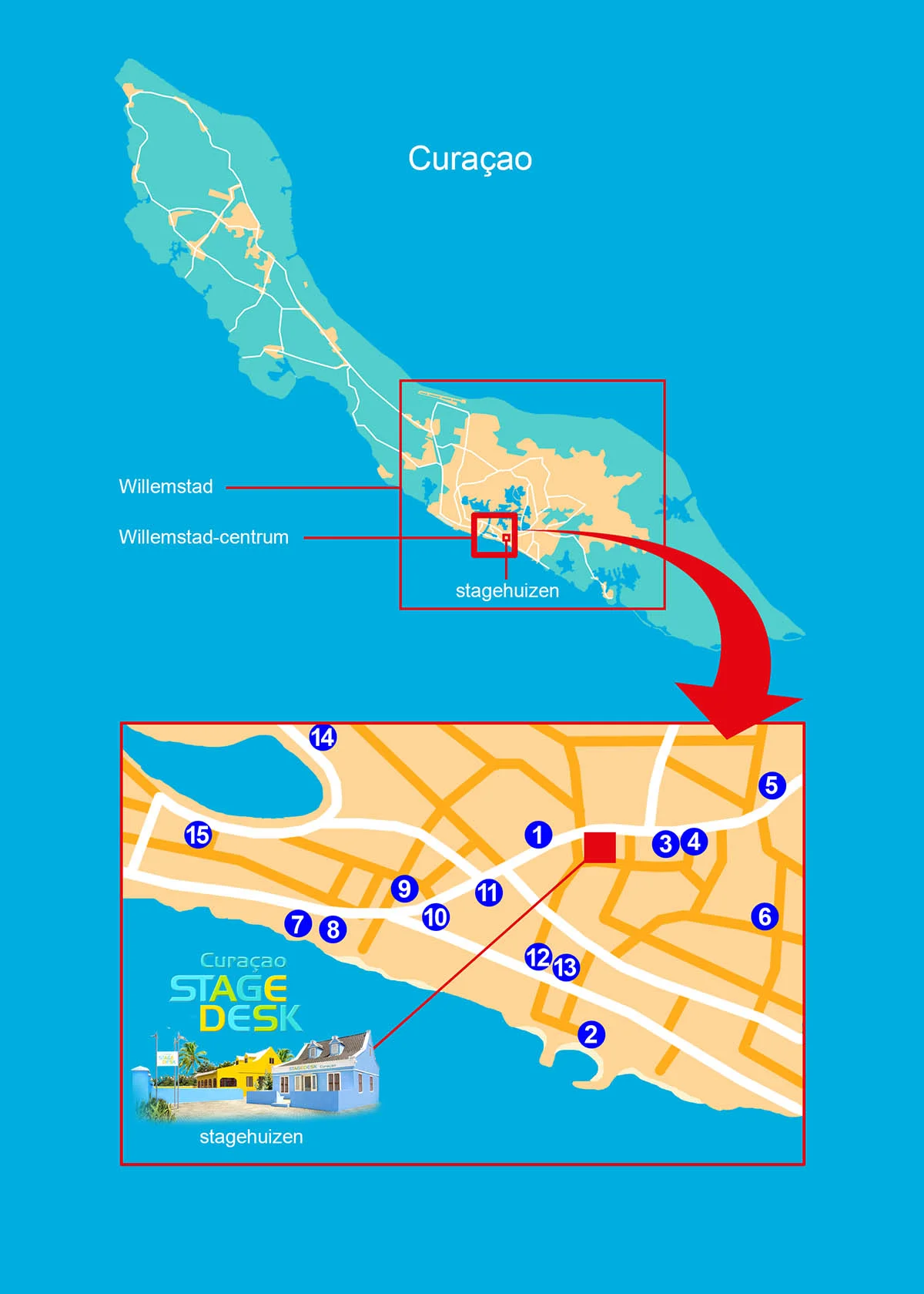 Meer informatie stage Curacao — STAGEDESK Curaçao - stagehuizen