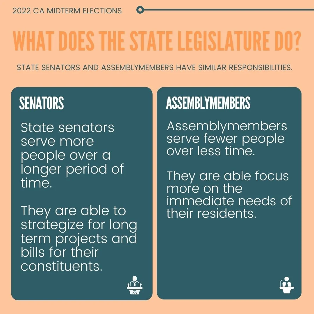 Did You Know? State Legislature Edition — CAUSE