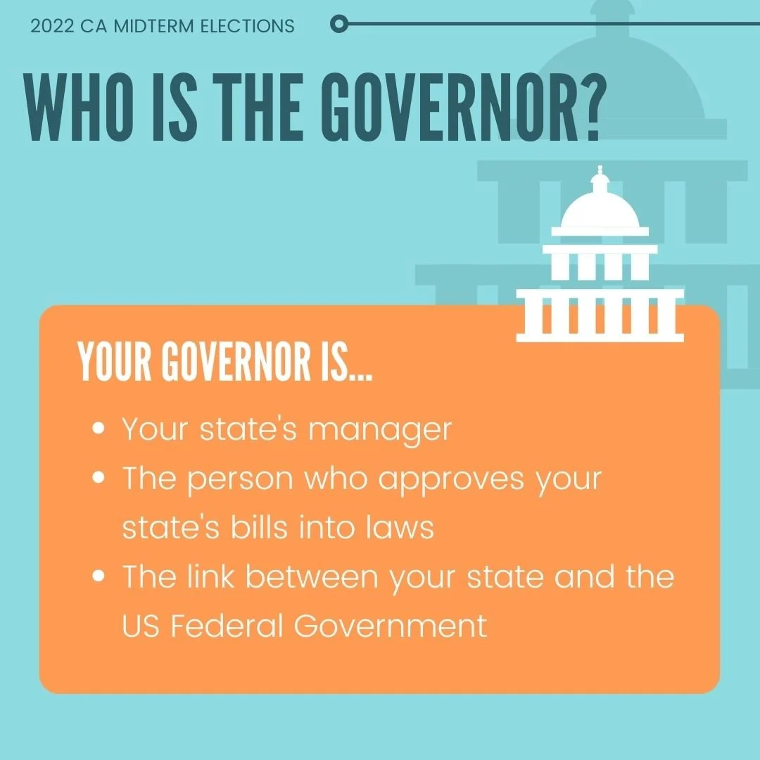 Did You Know? Governor's Edition — CAUSE