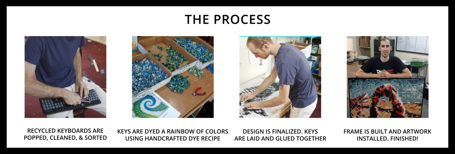 Computer Key Art — Erik Jensen Art