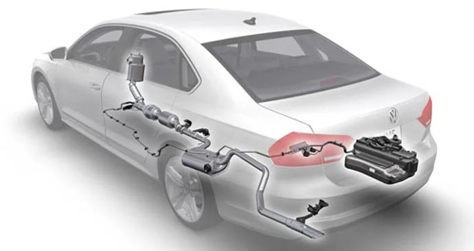 Tips On Storing A Diesel Vehicle | AAAA Auto Storage & Car Park | San ...