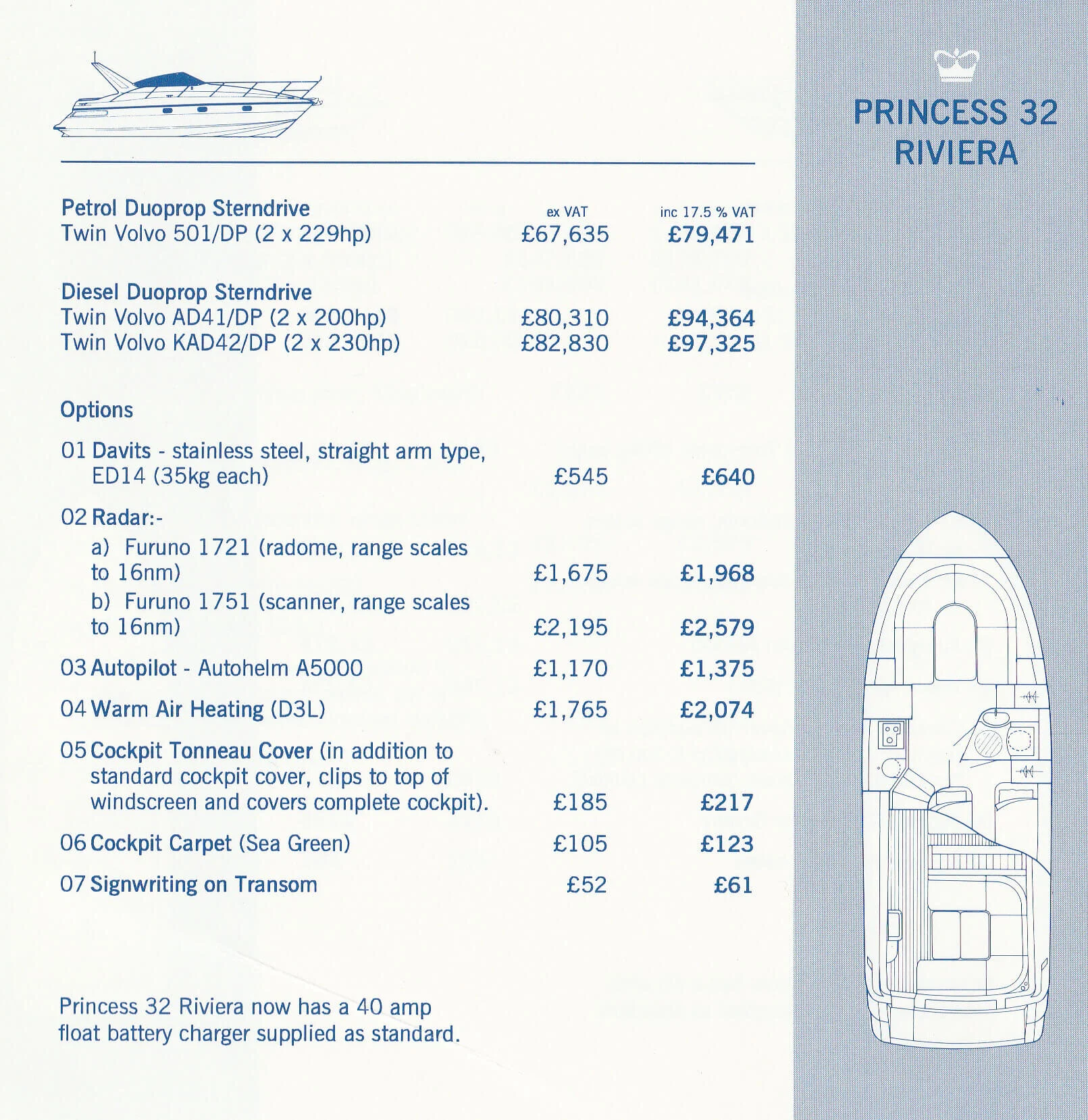 Princess 32 Riviera. Princess Yachts 1993 Technical Standard ...