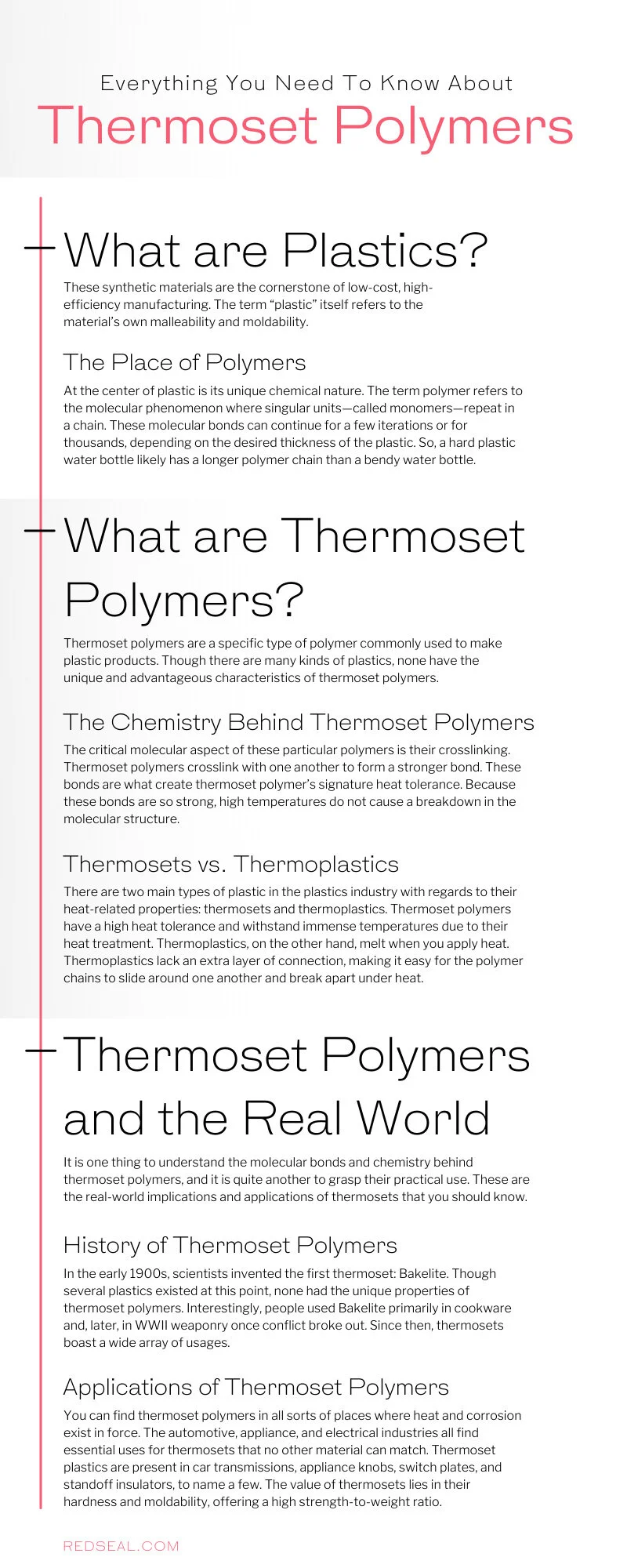 Everything You Need To Know About Thermoset Polymers