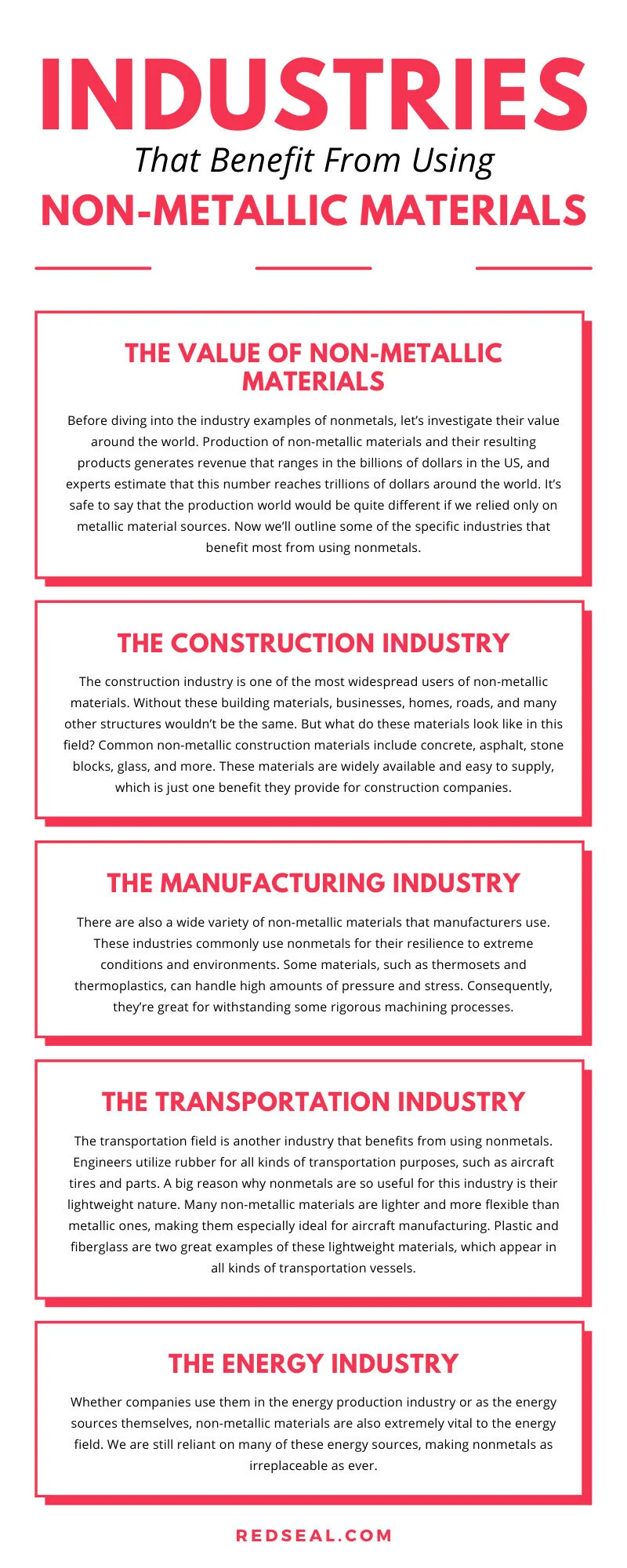 Industries That Benefit From Using Non-Metallic Materials