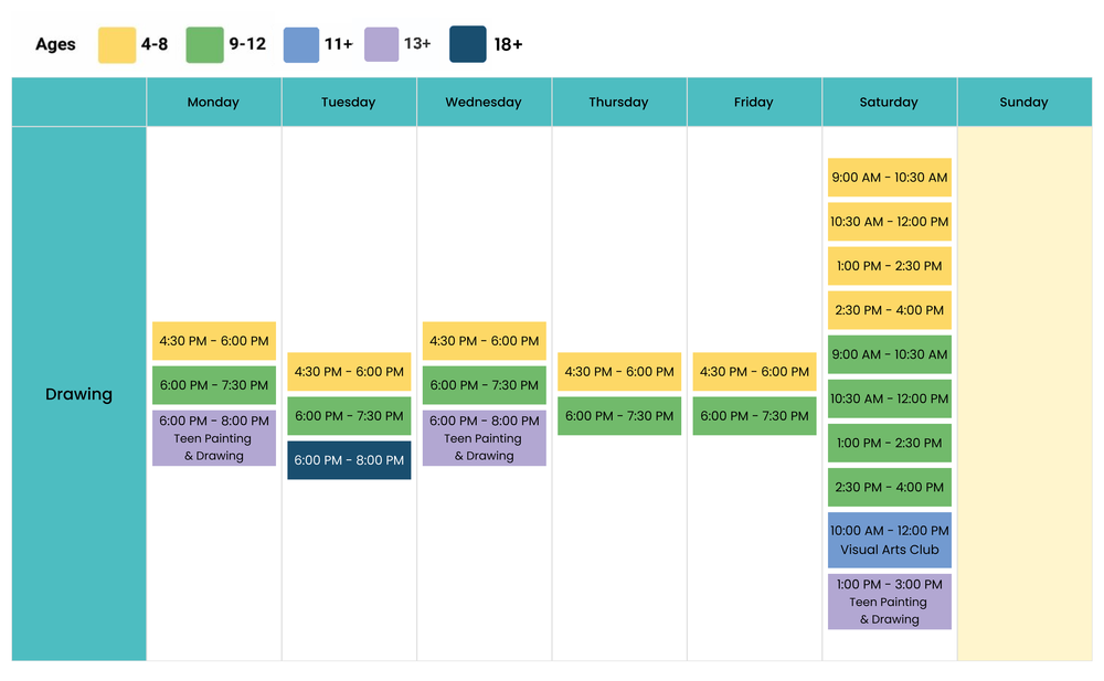 Drawing Classes in Toronto | Kids & Adult Art Classes — CCSA