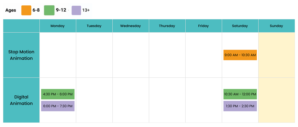 Animation Classes for Kids and Teens in Toronto - CCSA