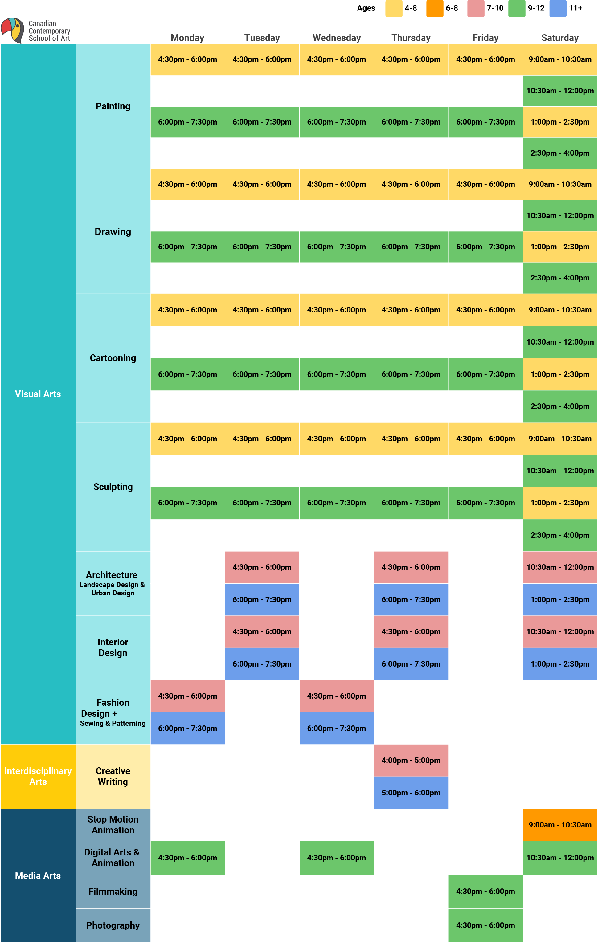 In Person Classes in Toronto — Canadian Contemporary School of Art