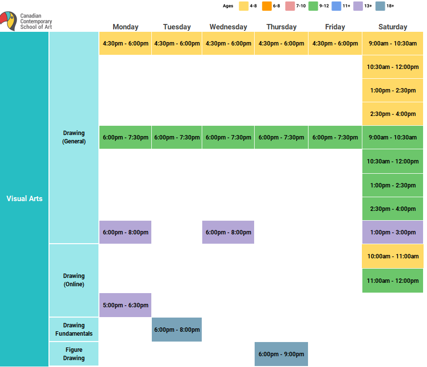 Drawing Classes in Toronto | Kids & Adult Art Classes — CCSA