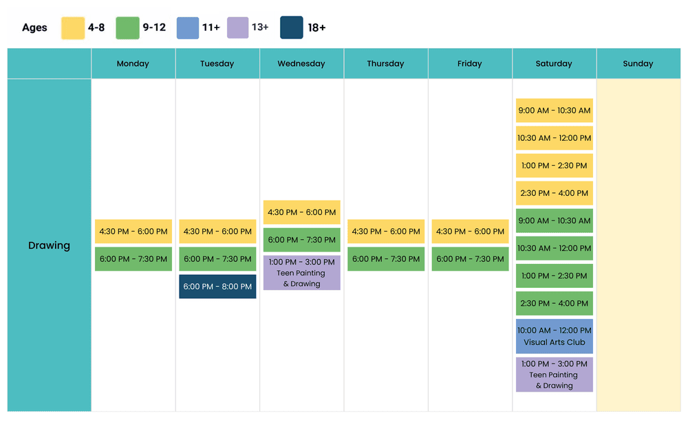 Drawing Classes in Toronto | Kids & Adult Art Classes — CCSA