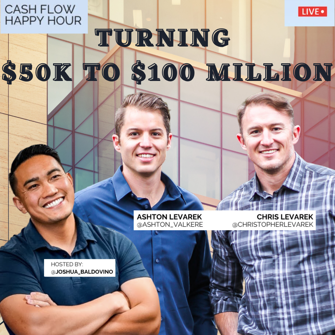 Real Estate Investing Made Simple | Multifamily Syndication