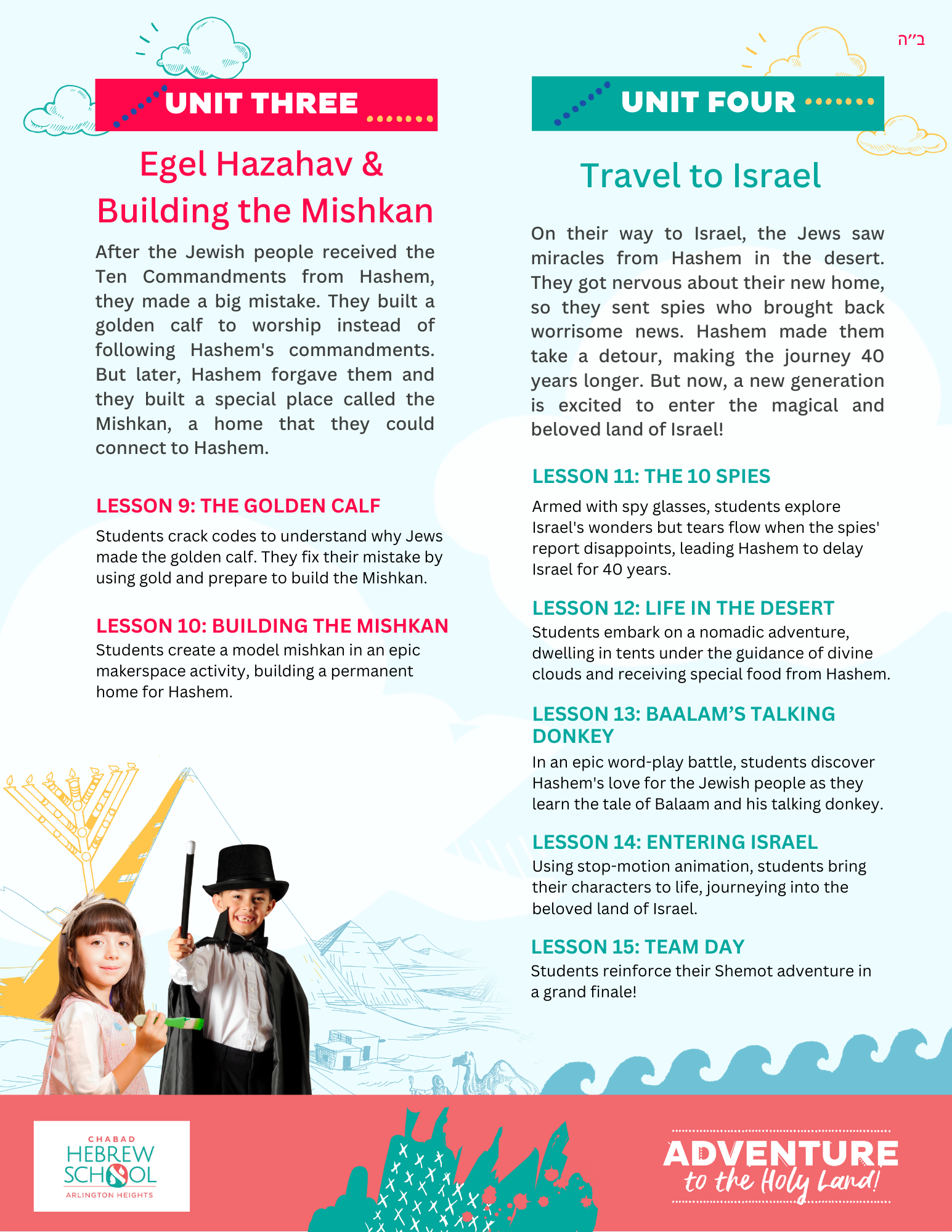 Curriculum — Chabad Jewish Center of Arlington Heights