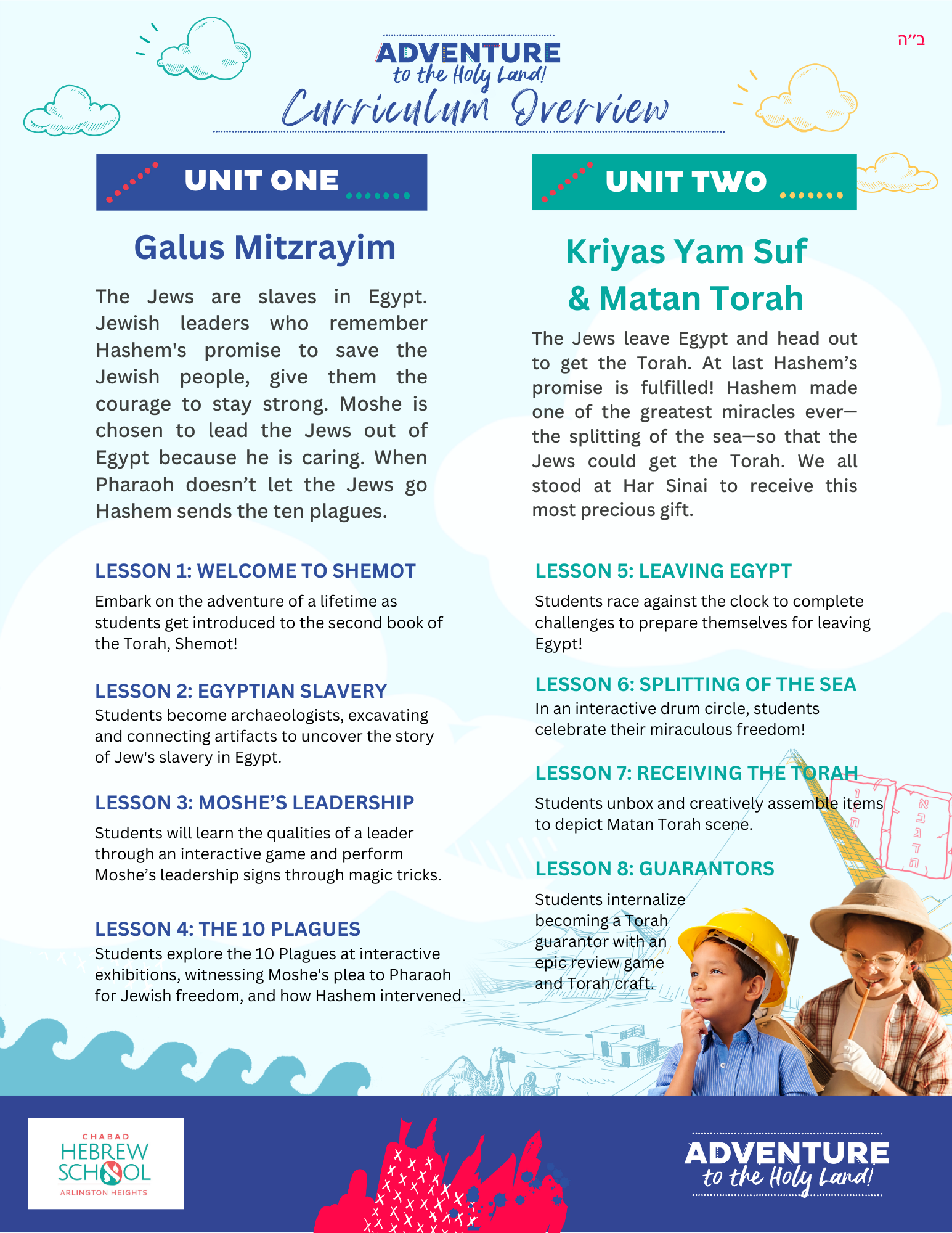 Curriculum — Chabad Jewish Center of Arlington Heights