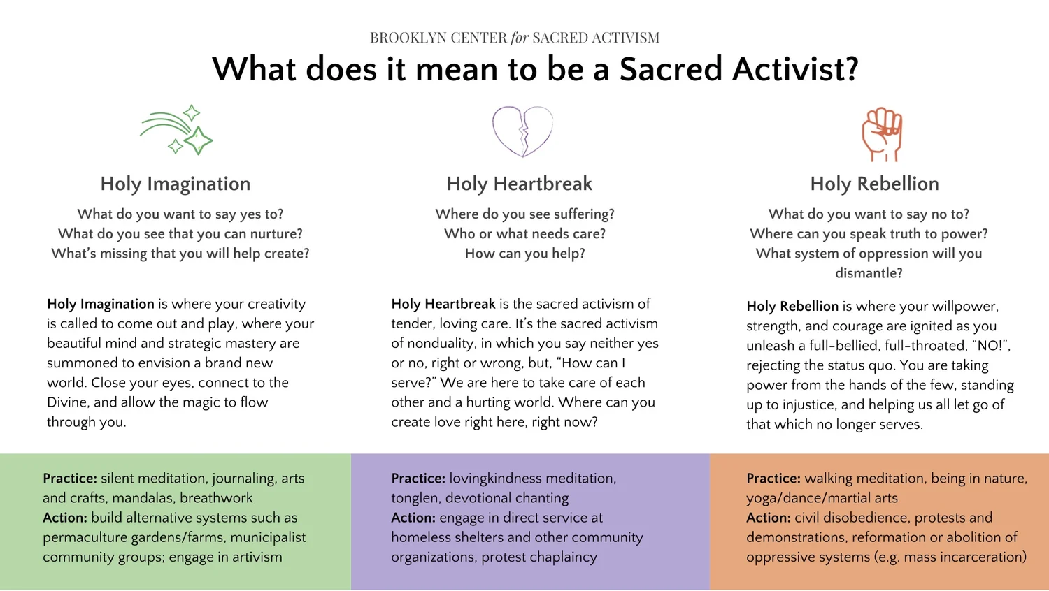 Brooklyn Center for Sacred Activism
