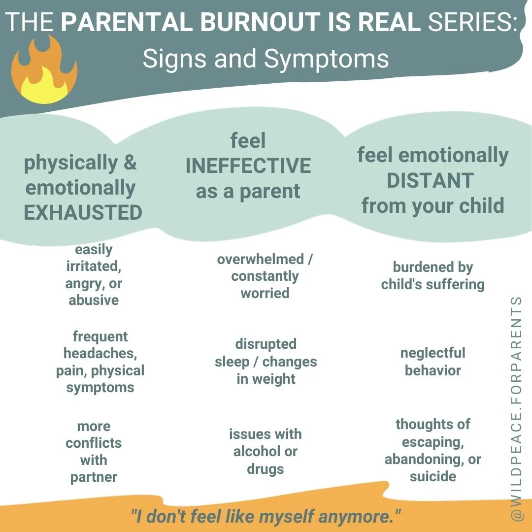 Families Are Frazzled: Highlights from Our "Parental Burnout is Real ...
