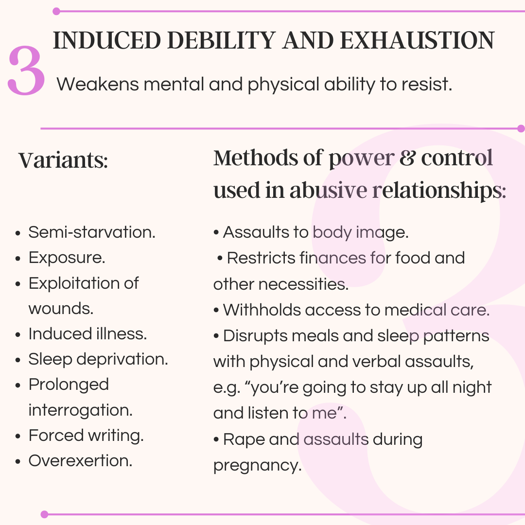 Covert abuse and the monopolization of perception — WomenSV