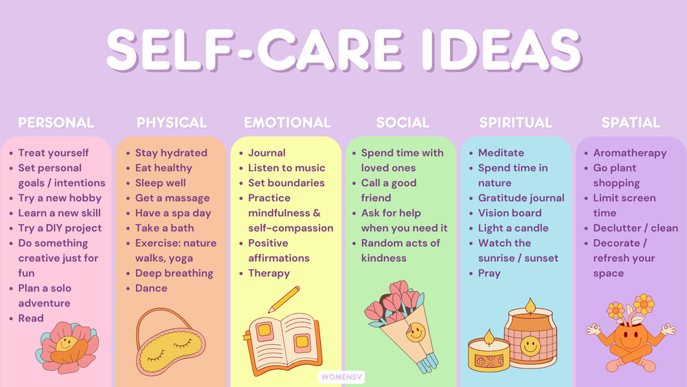 Self-care for Domestic Abuse Survivors — WomenSV