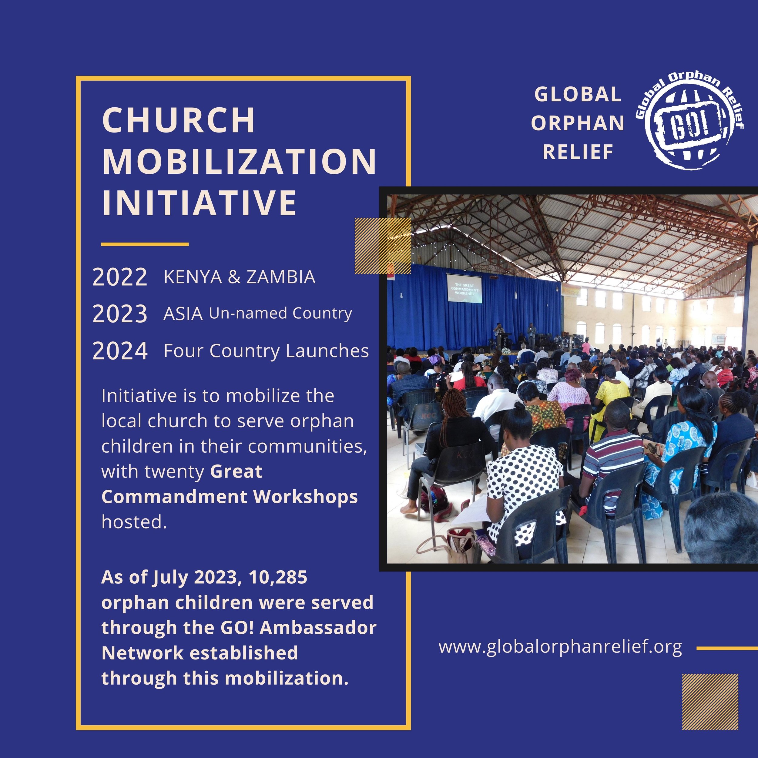 Church Mobilization — Global Orphan Relief