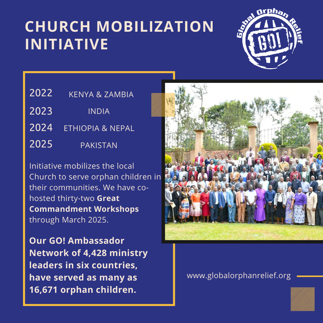 Church Mobilization — Global Orphan Relief