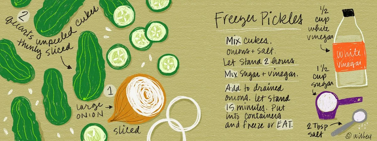 lettering — Sarah Wisbey, Wisbey Design