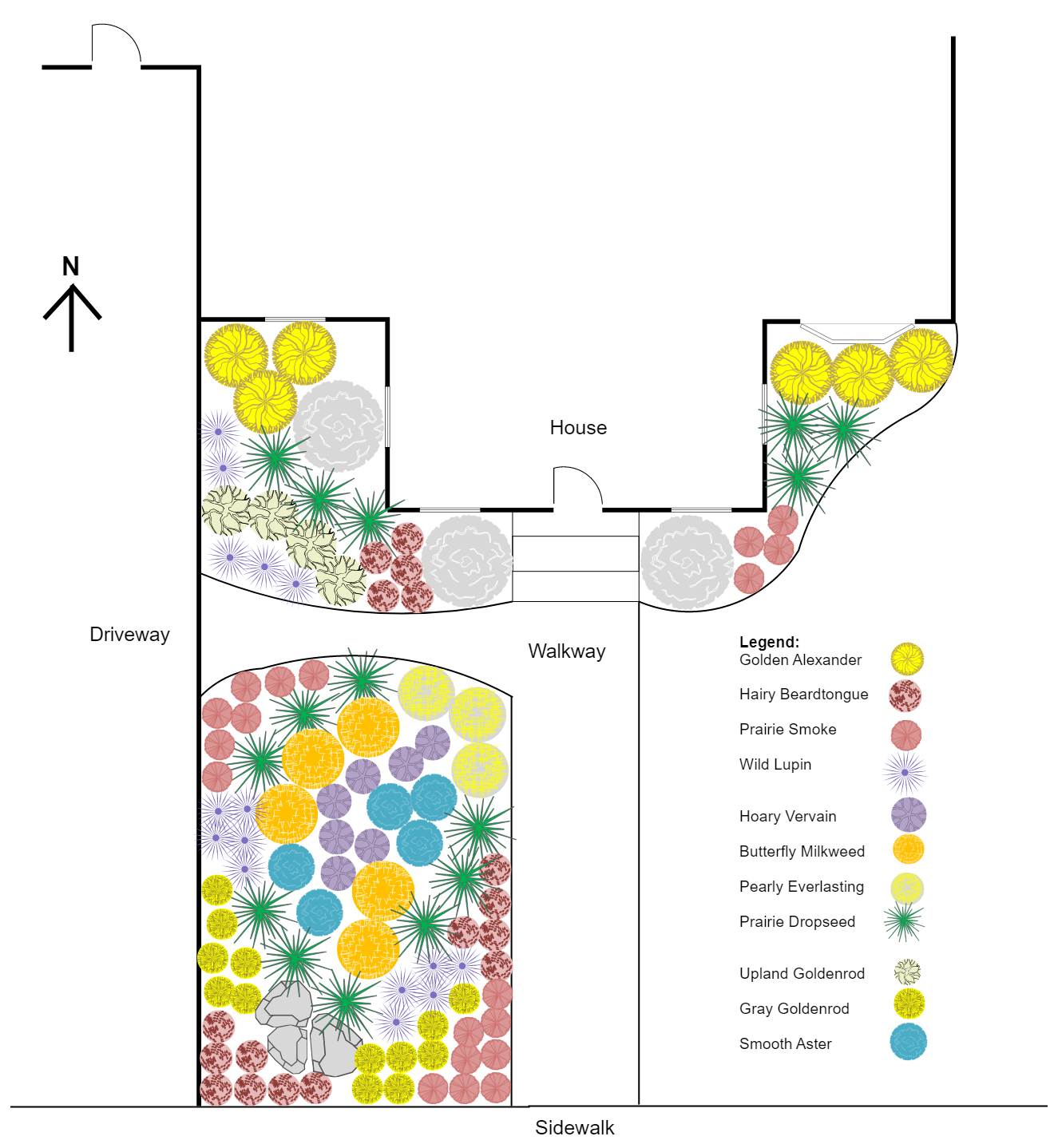 Native Plant Nursery | Natural Garden Design | In Our Nature