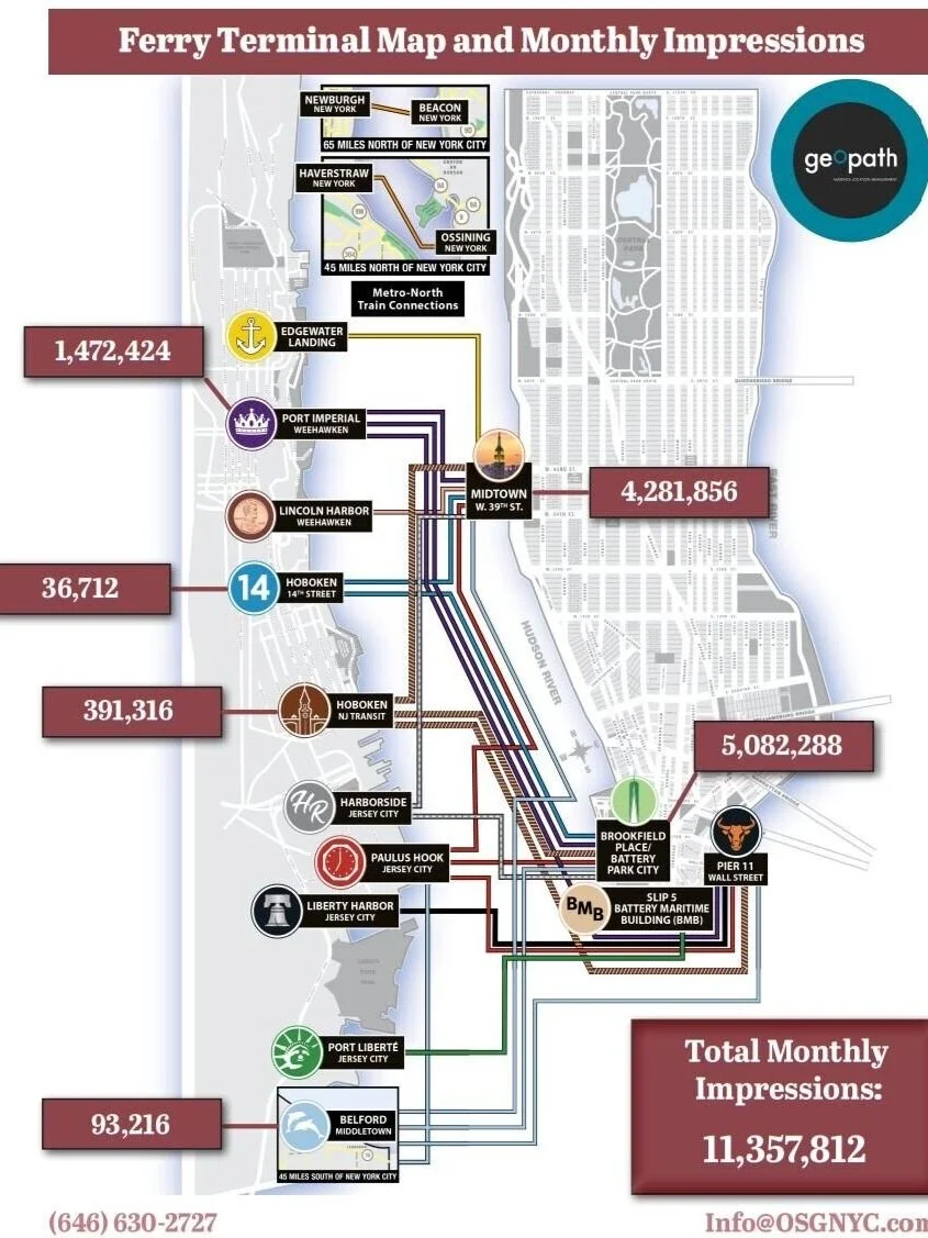 Hoboken NJ Transit & 14th St New Jersey Ferry Advertising — OUTDOOR ...
