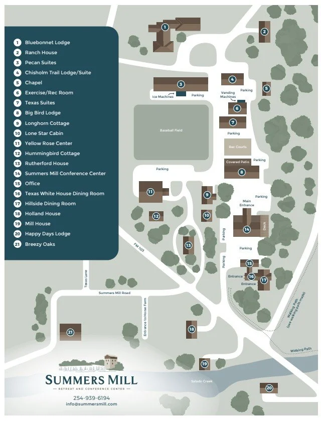 Map of Property — Summers Mill