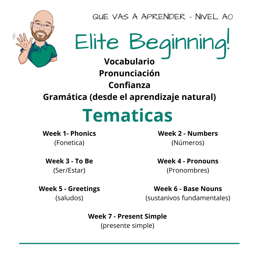 Learn English Online