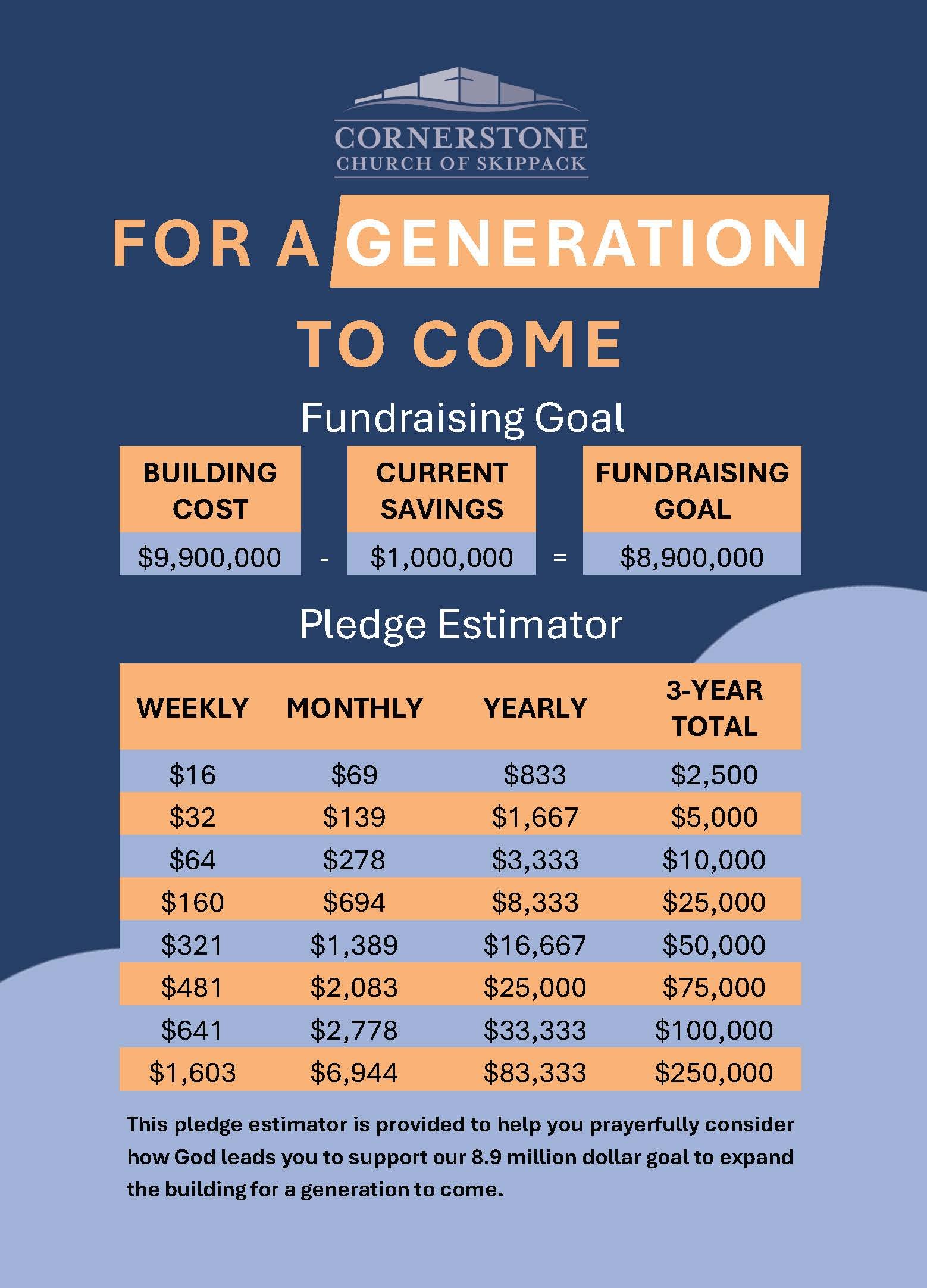 Building Expansion — Cornerstone Church