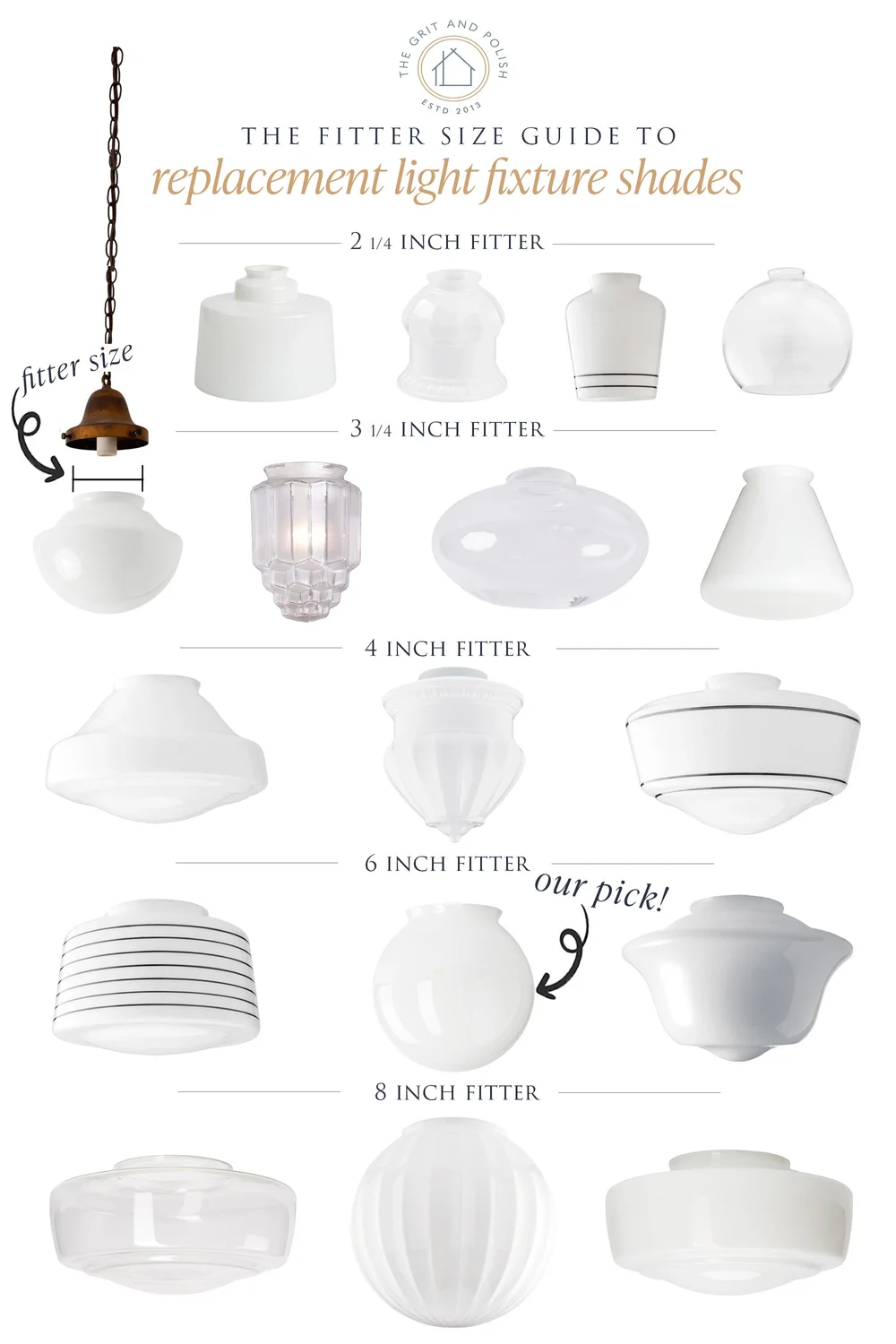 How to Replace a Light Fixture's Glass Shade — The Grit and Polish