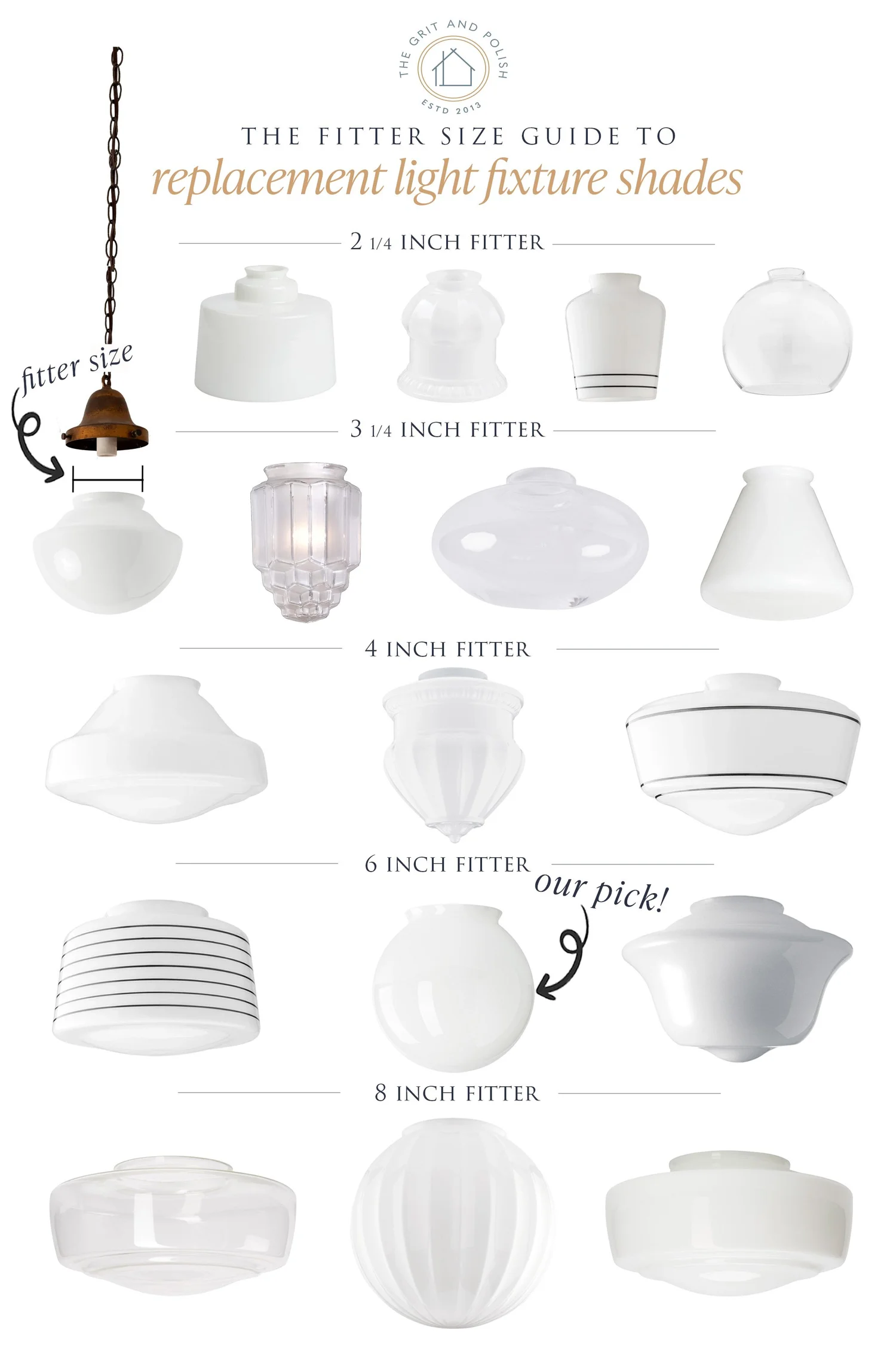 How to Replace a Light Fixture's Glass Shade — The Grit and Polish