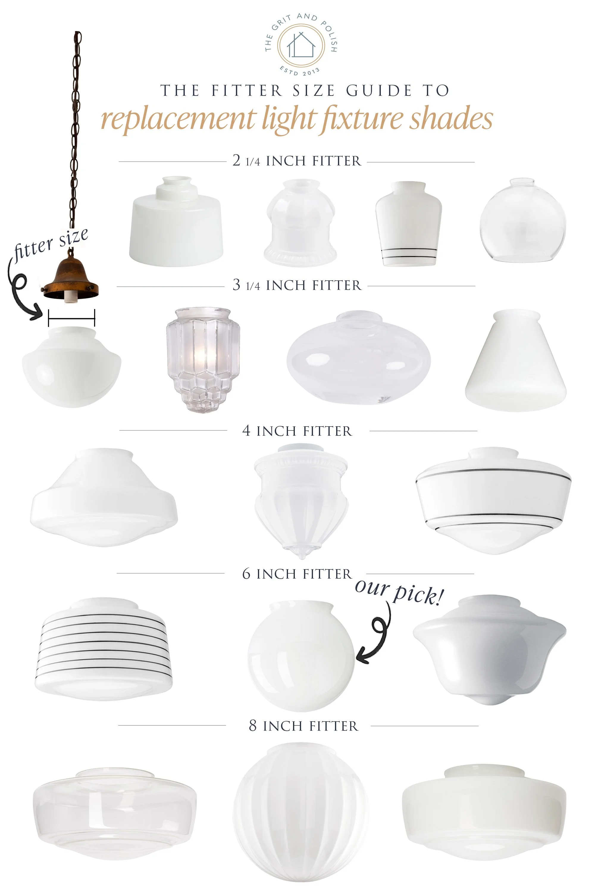 How to Replace a Light Fixture's Glass Shade — The Grit and Polish