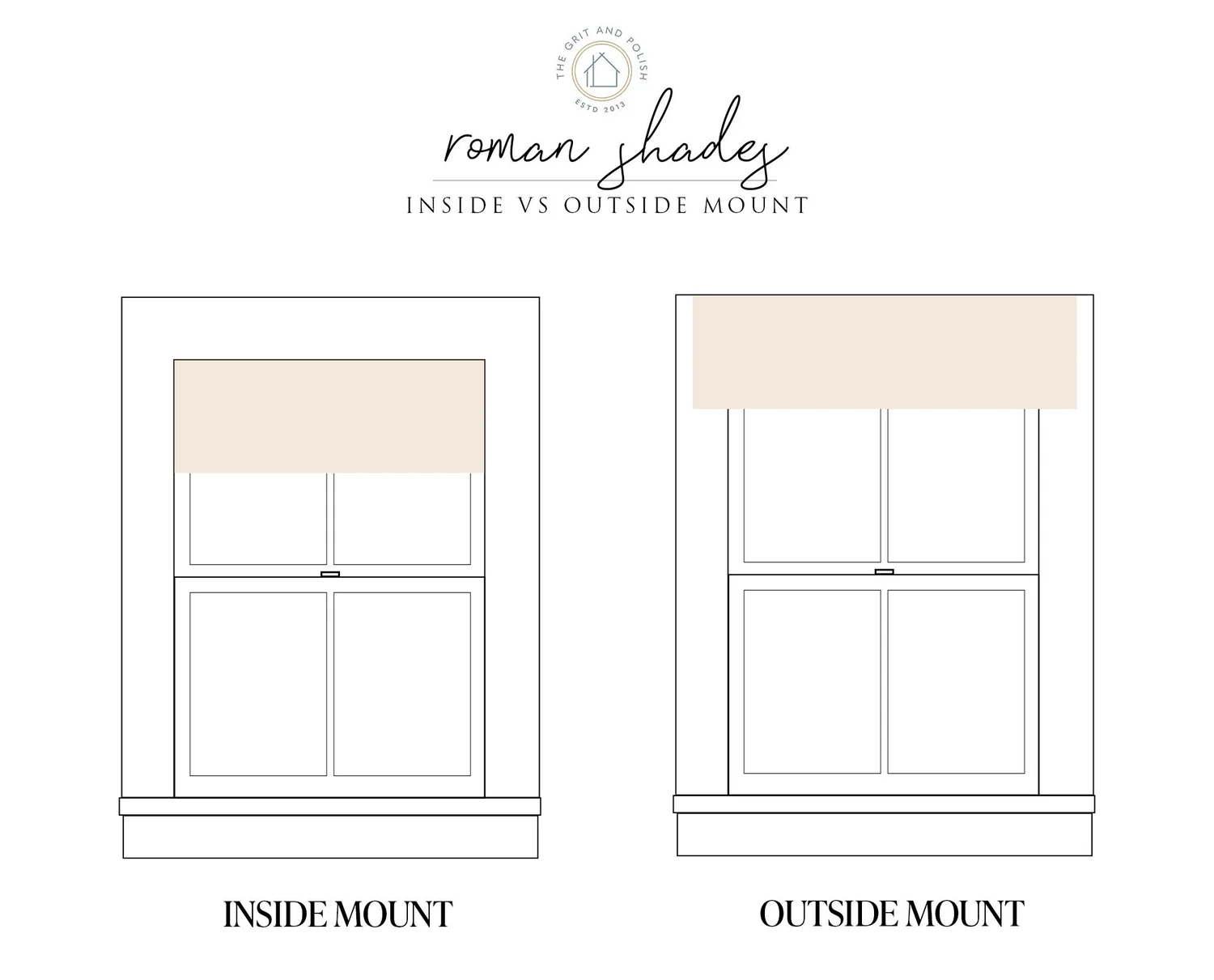 All About Ready-Made Roman Shades — The Grit and Polish