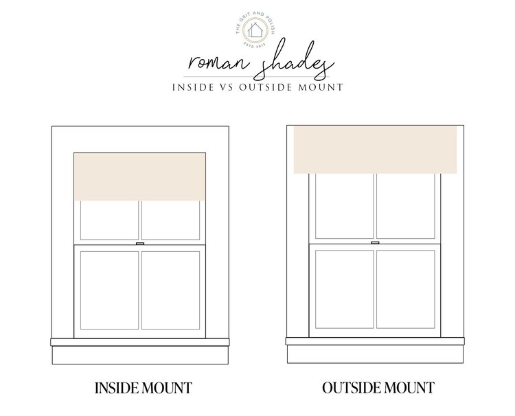 All About Ready-Made Roman Shades — The Grit and Polish