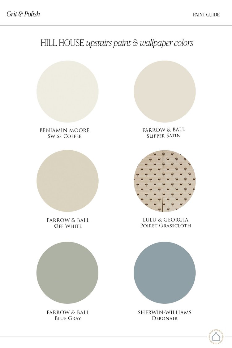 All the Paint Colors We Used Upstairs at the Hill House — The Grit and ...