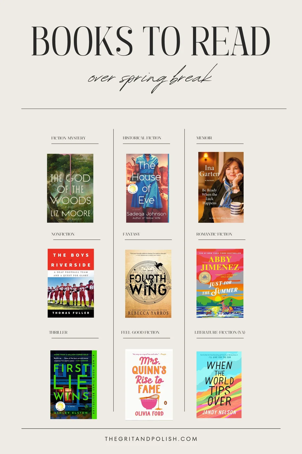 9 Books to Read Over Spring Break — The Grit and Polish