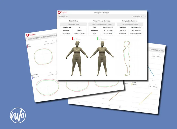 3D Body Scans & Measurements in Cincinnati | It's Working Out