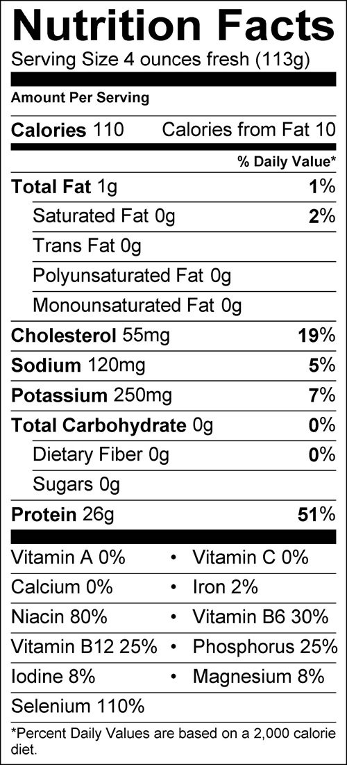 The Wahoo Fish (Ono Fish) — Magic Sport Fishing