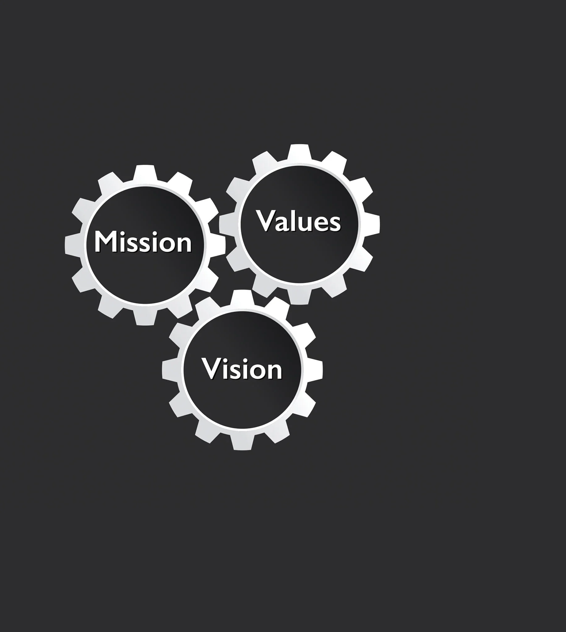 Aircraft Exterior Paint Schemes