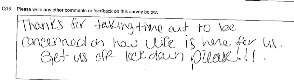 MQPL Surveys 2022-23 — John Howard Association of Illinois