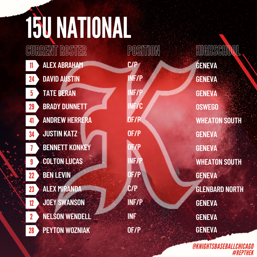 15U - 27's — Force Elite Baseball