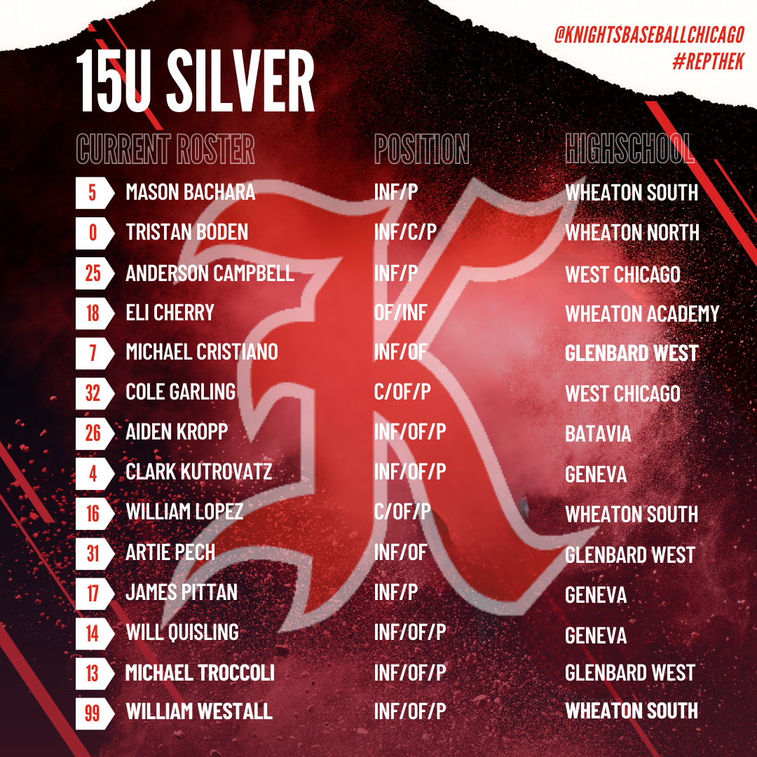 15U - 27's — Force Elite Baseball