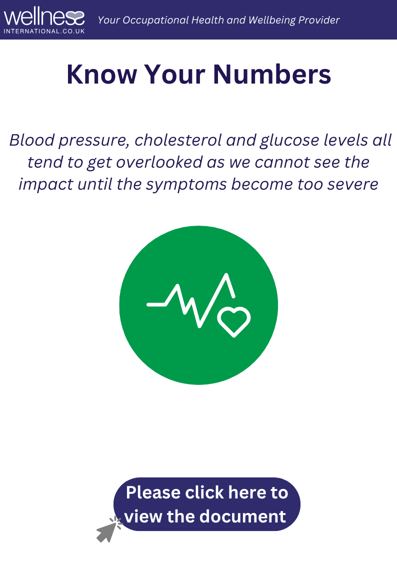 Know Your Numbers Wellness Program Sample Wellness Calendar For HR
