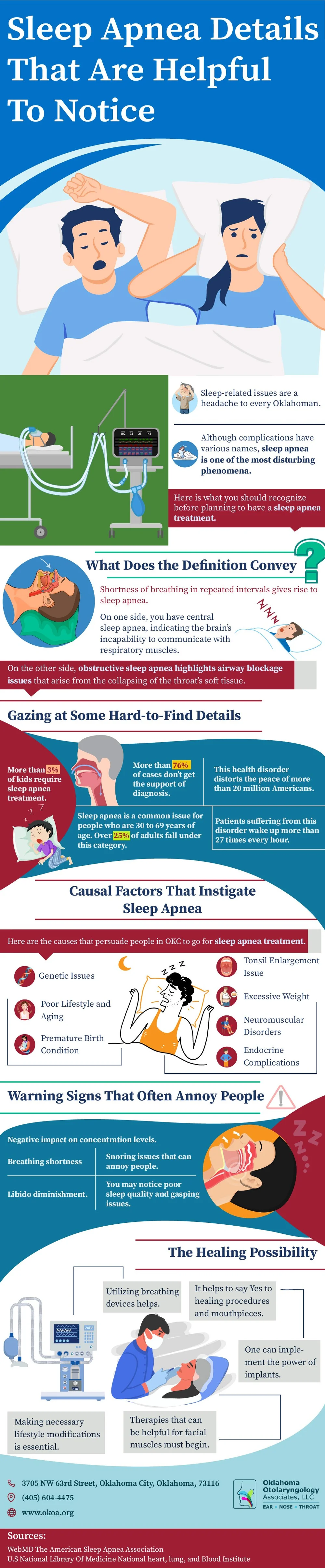 Sleep Apnea Details That Are Helpful To Notice - Infographic