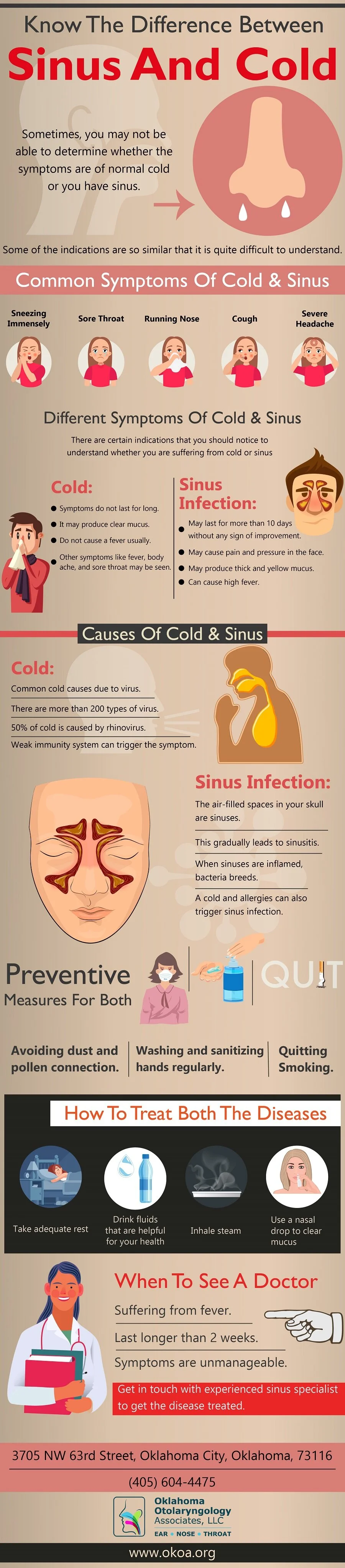 Head Cold Symptoms And Signs