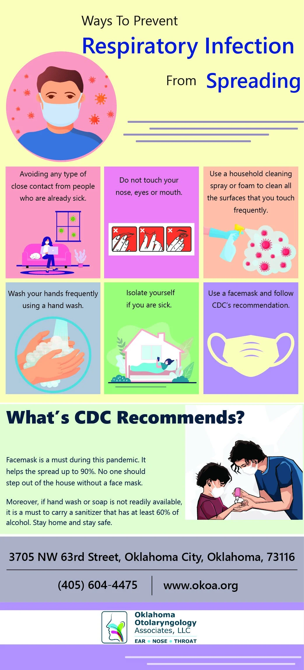 Ways To Prevent Respiratory Infection From Spreading