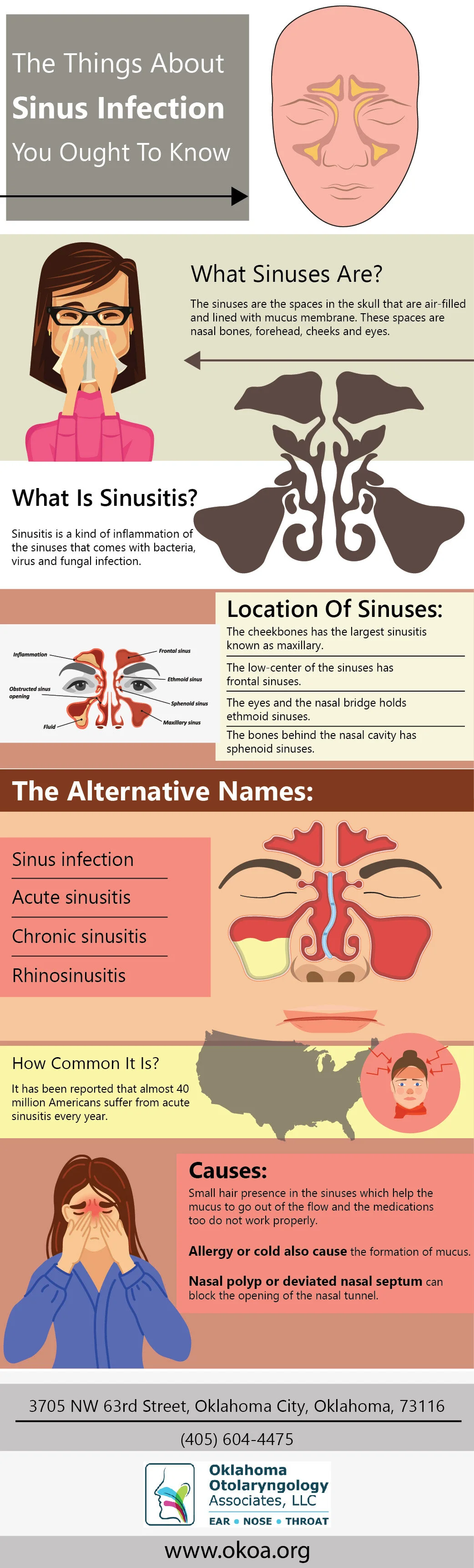 Symptoms Nasal Infection: Infection Sinus Nasale Symptômes – HVLAN