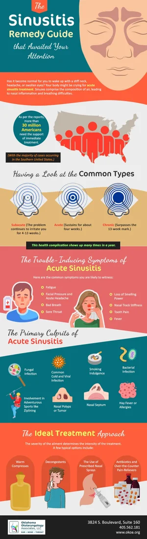 Sinusitis Remedy Guide That Awaited Your Attention