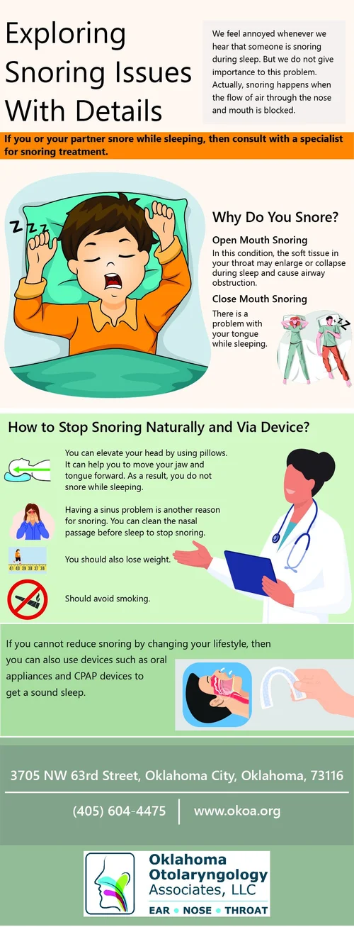 Exploring Snoring Issues With Details